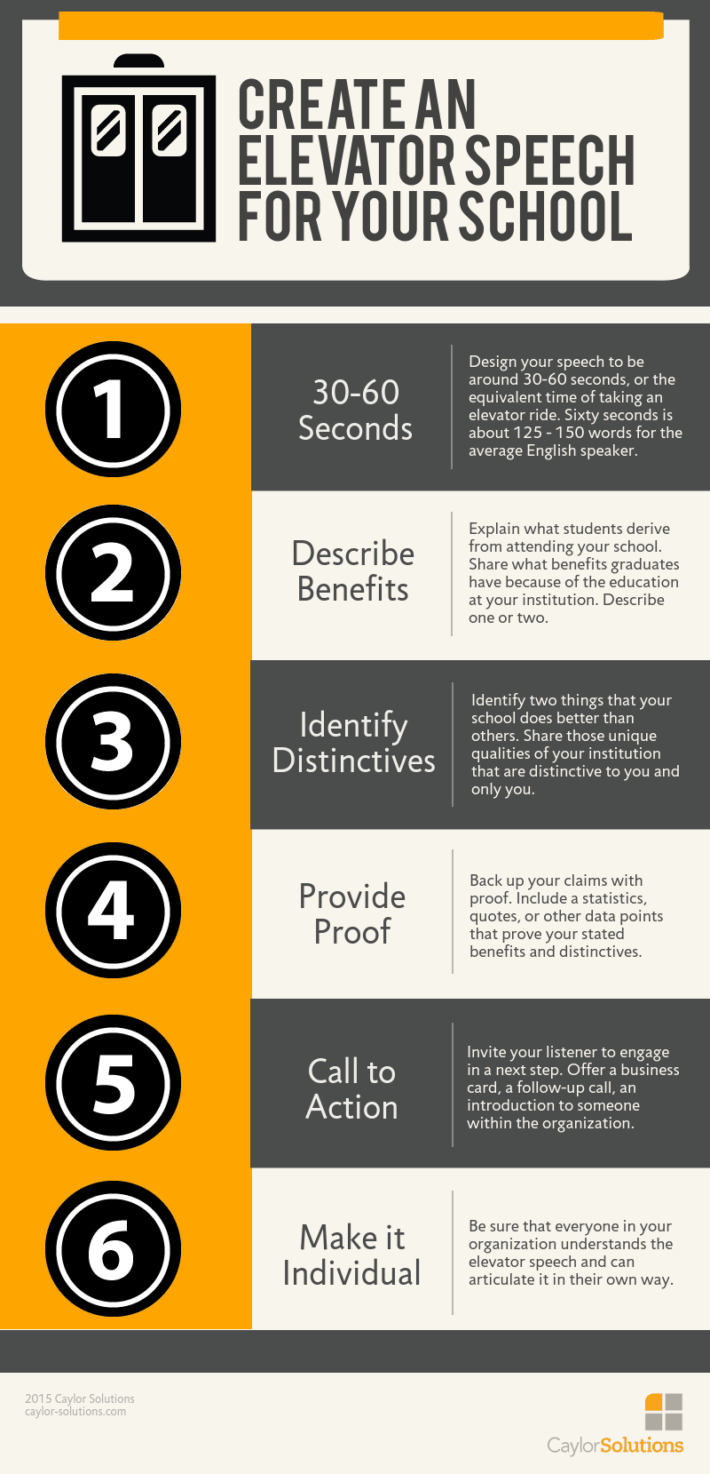 How to Create a Compelling Elevator Speech
